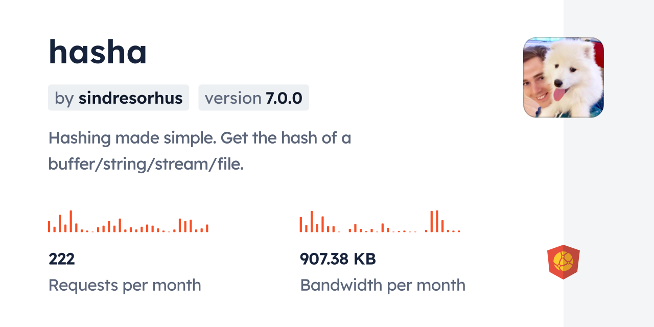 hasha CDN by jsDelivr - A CDN for npm and GitHub