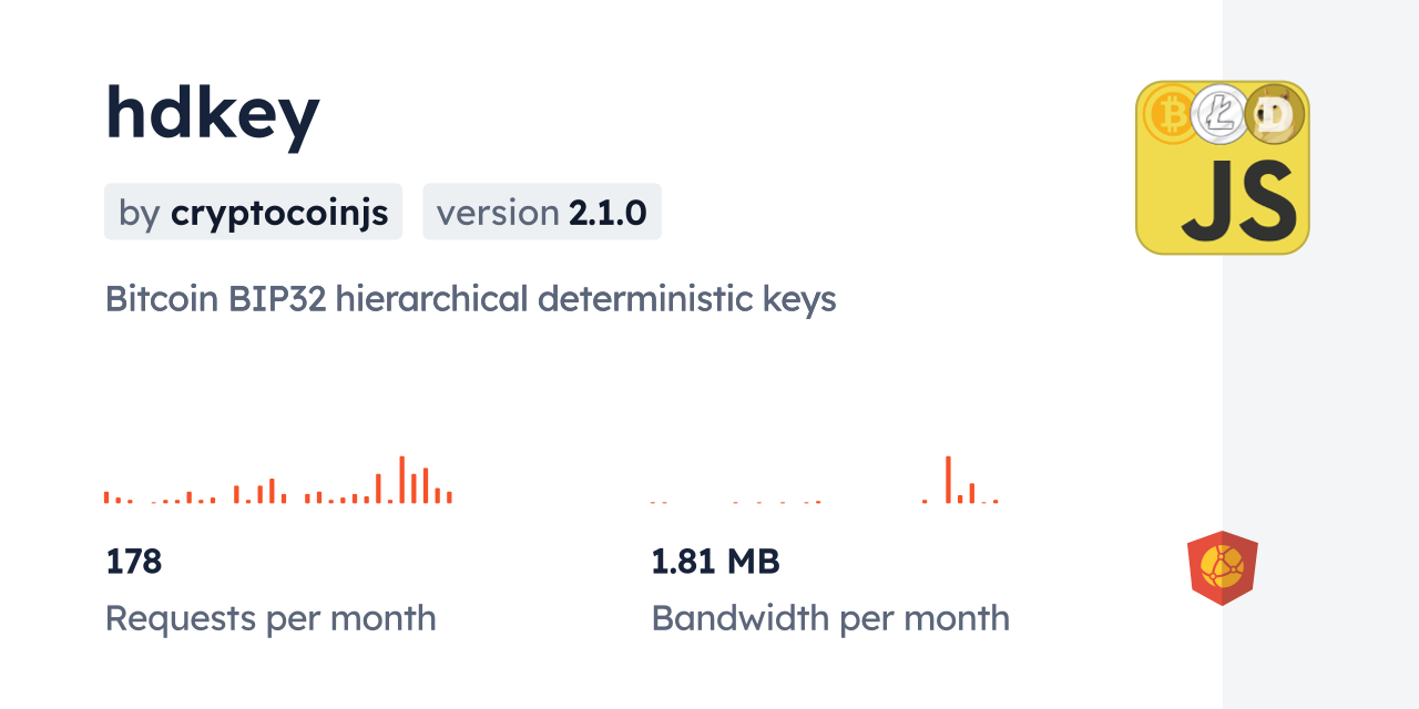 hdkey CDN by jsDelivr - A CDN for npm and GitHub