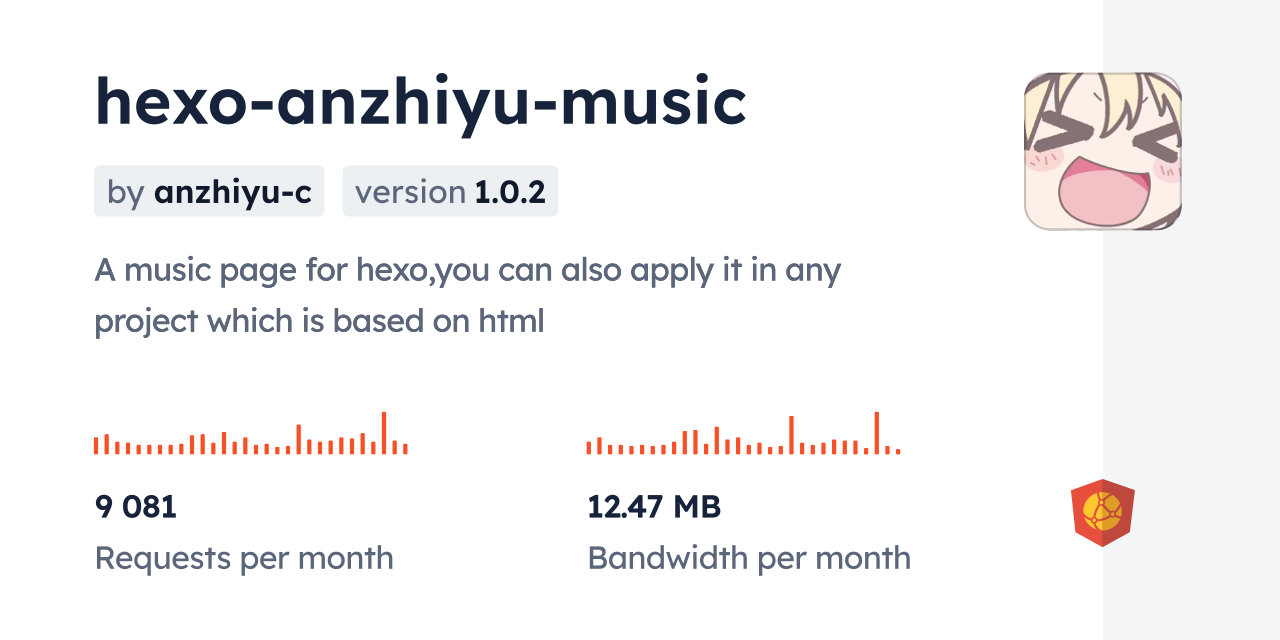 hexo-anzhiyu-music CDN by jsDelivr - A CDN for npm and GitHub