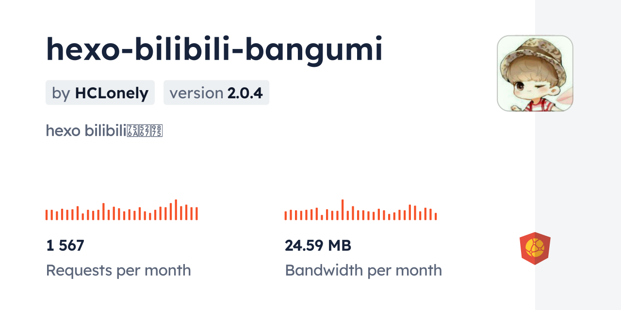 hexo-bilibili-bangumi CDN by jsDelivr - A CDN for npm and GitHub