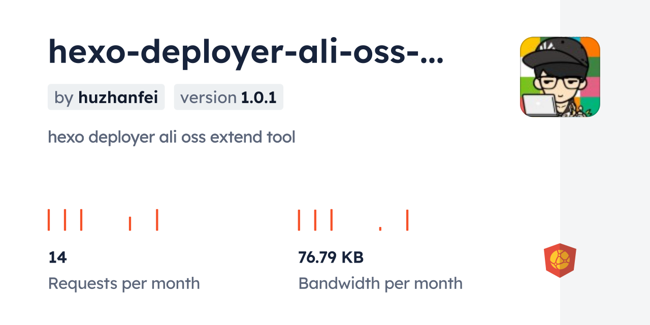 hexo-deployer-ali-oss-extend CDN by jsDelivr - A CDN for npm and GitHub