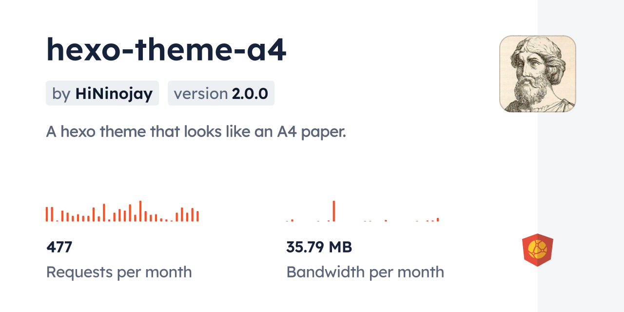 hexo-theme-a4 CDN by jsDelivr - A CDN for npm and GitHub