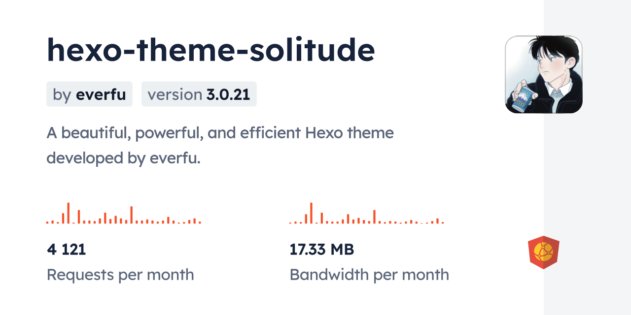 hexo-theme-solitude CDN by jsDelivr - A CDN for npm and GitHub