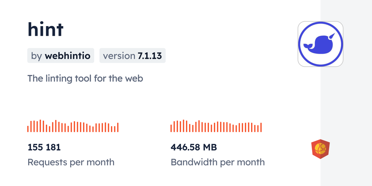 hint CDN by jsDelivr - A CDN for npm and GitHub