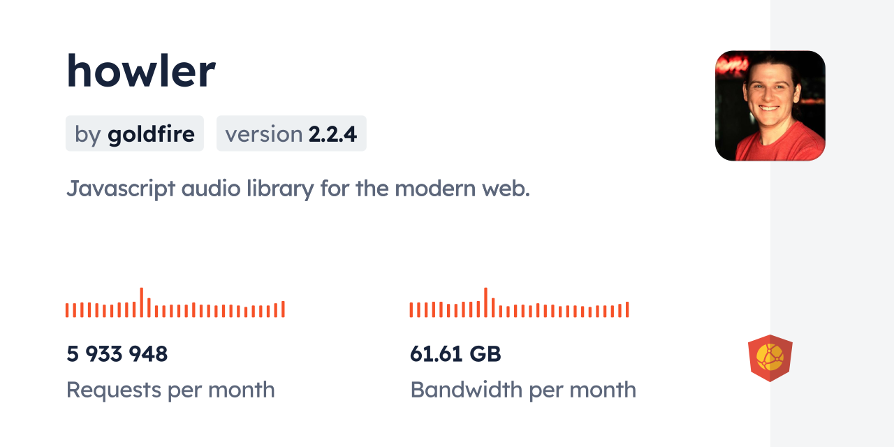 howler CDN by jsDelivr - A CDN for npm and GitHub