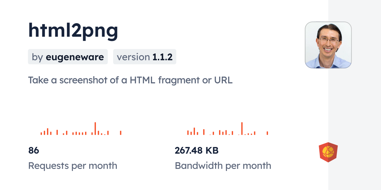 html2png CDN by jsDelivr - A CDN for npm and GitHub