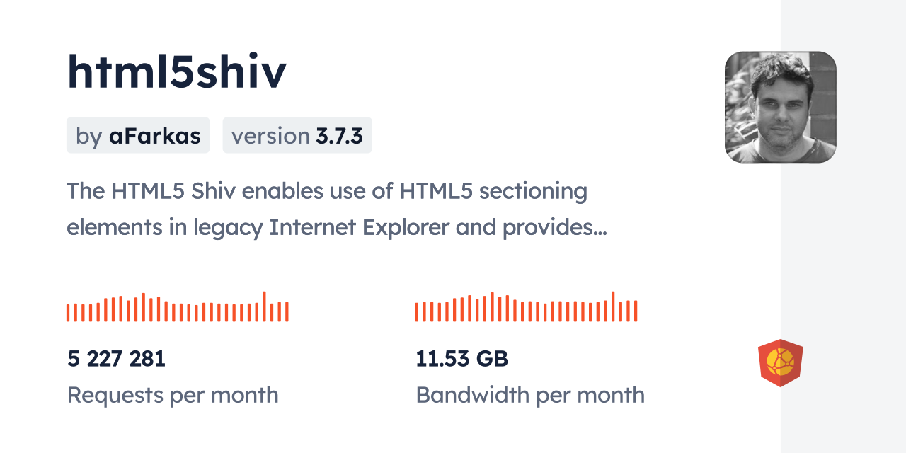 html5shiv CDN by jsDelivr - A CDN for npm and GitHub