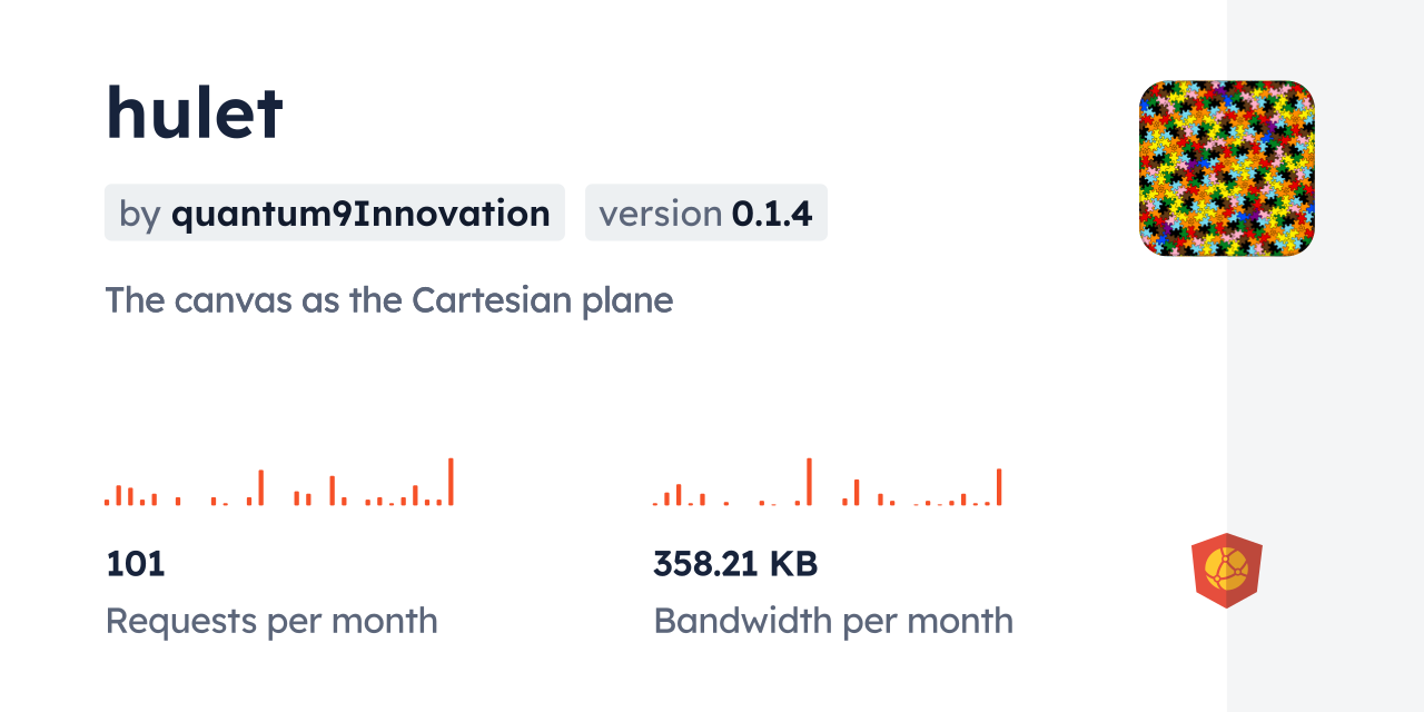 hulet CDN by jsDelivr - A CDN for npm and GitHub