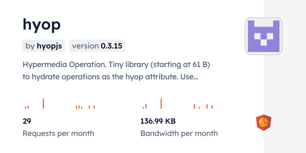 hyop CDN by jsDelivr - A CDN for npm and GitHub