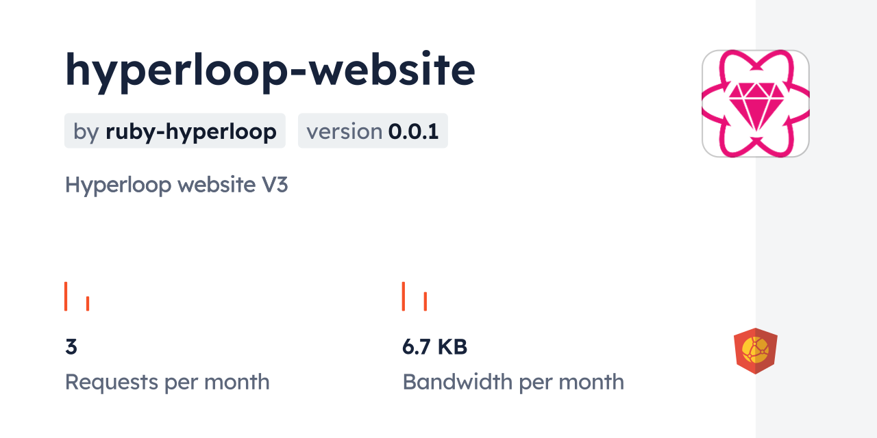 hyperloop-website CDN by jsDelivr - A CDN for npm and GitHub