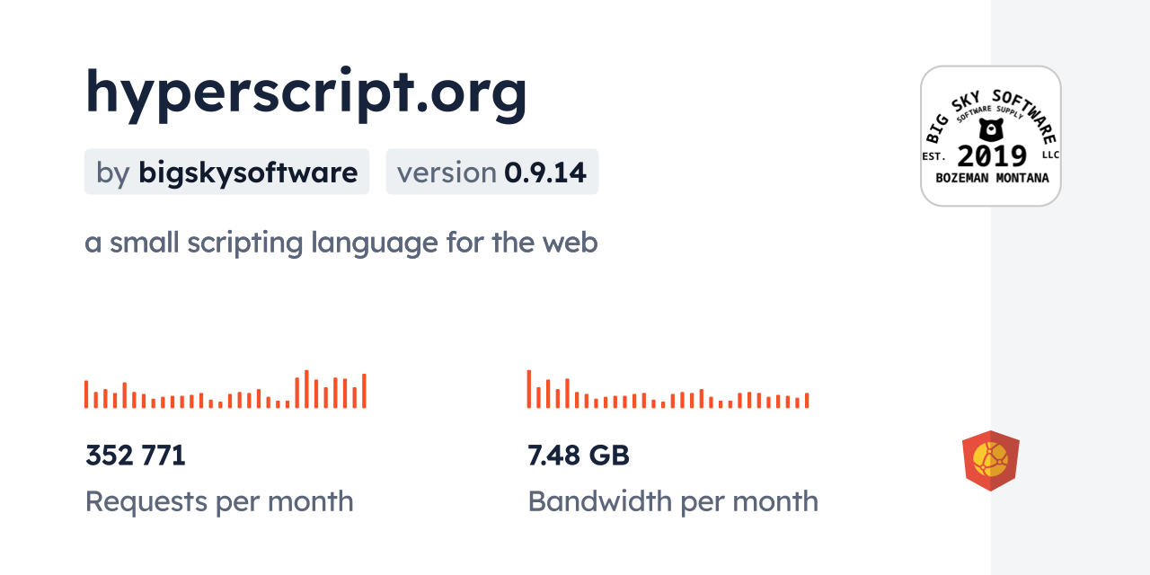 hyperscript.org CDN by jsDelivr - A CDN for npm and GitHub