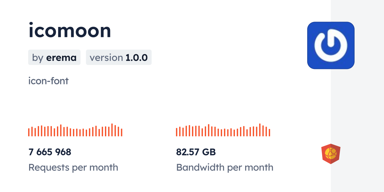 icomoon CDN by jsDelivr - A CDN for npm and GitHub