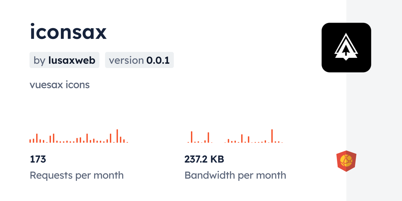 iconsax CDN by jsDelivr - A CDN for npm and GitHub