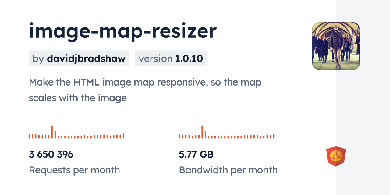 image-map-resizer CDN by jsDelivr - A CDN for npm and GitHub
