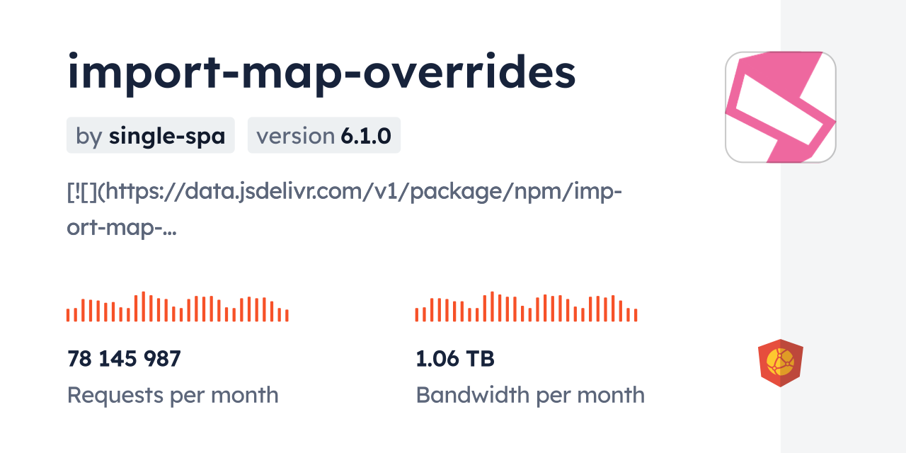 import-map-overrides CDN by jsDelivr - A CDN for npm and GitHub