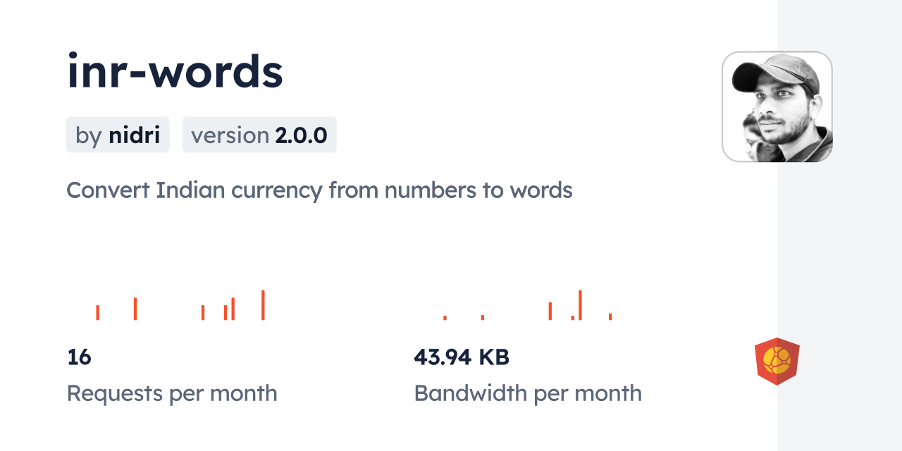inr-words CDN by jsDelivr - A CDN for npm and GitHub