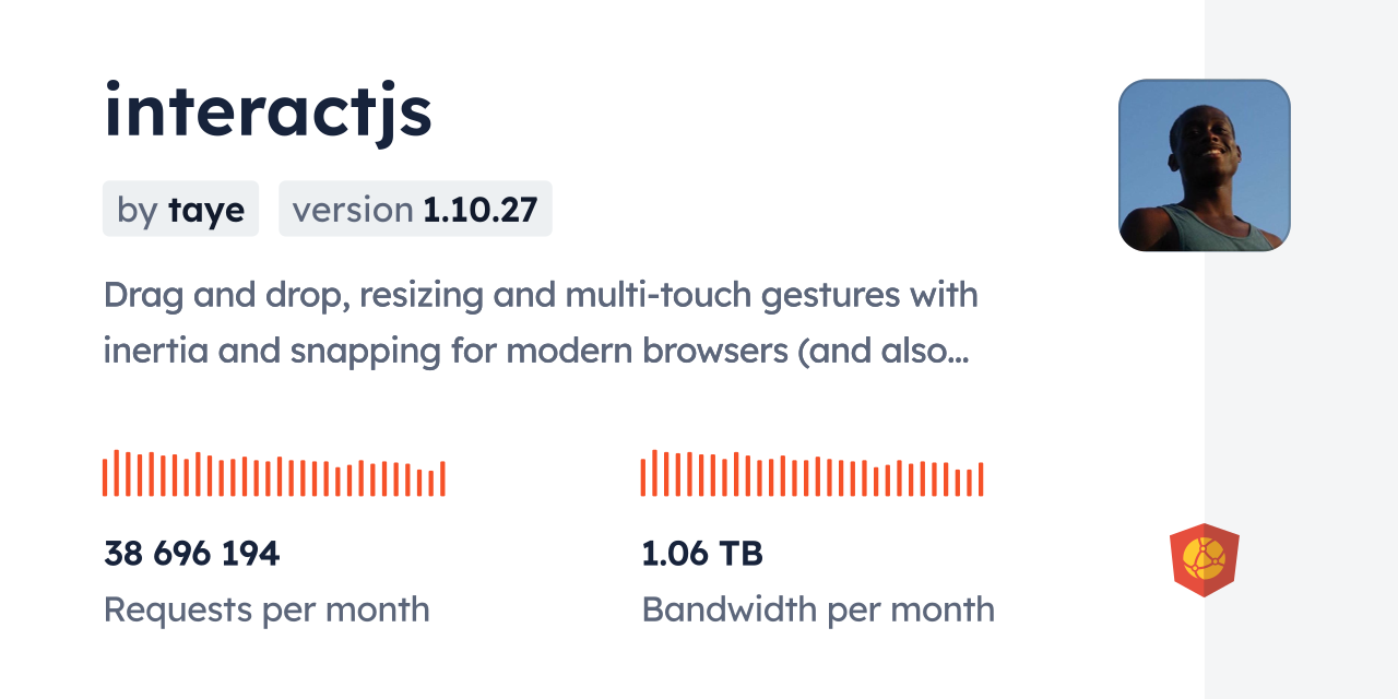 interactjs CDN by jsDelivr - A CDN for npm and GitHub