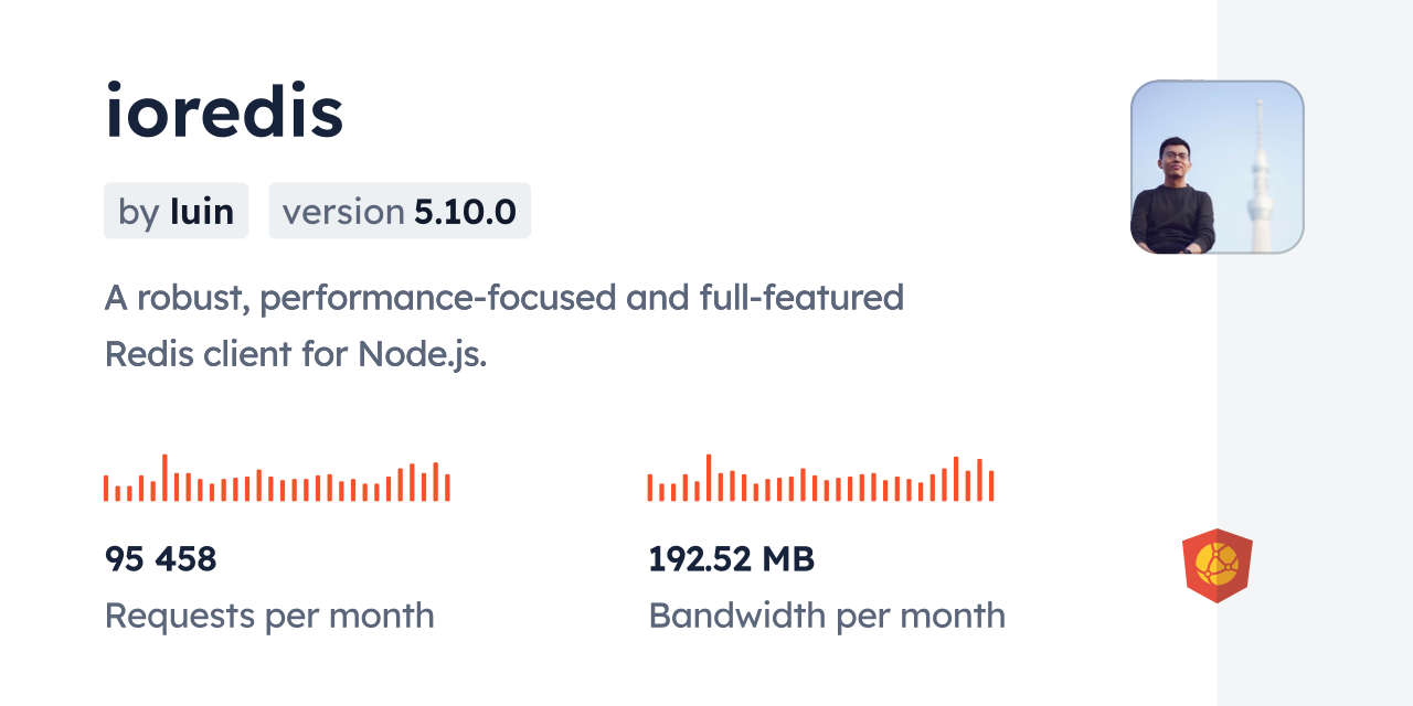 ioredis CDN by jsDelivr - A CDN for npm and GitHub