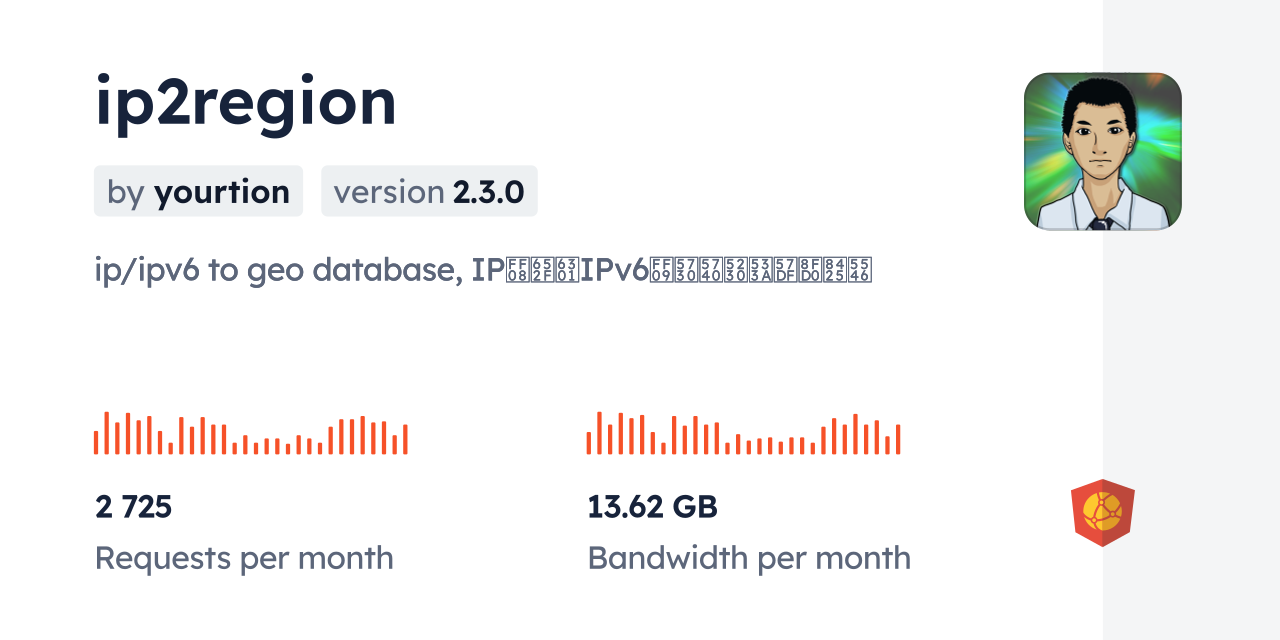 ip2region CDN by jsDelivr - A CDN for npm and GitHub