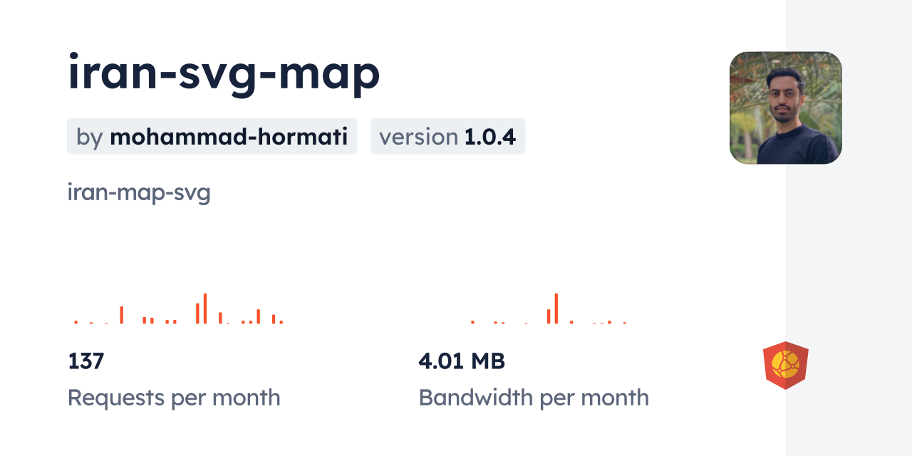 iran-svg-map CDN by jsDelivr - A CDN for npm and GitHub