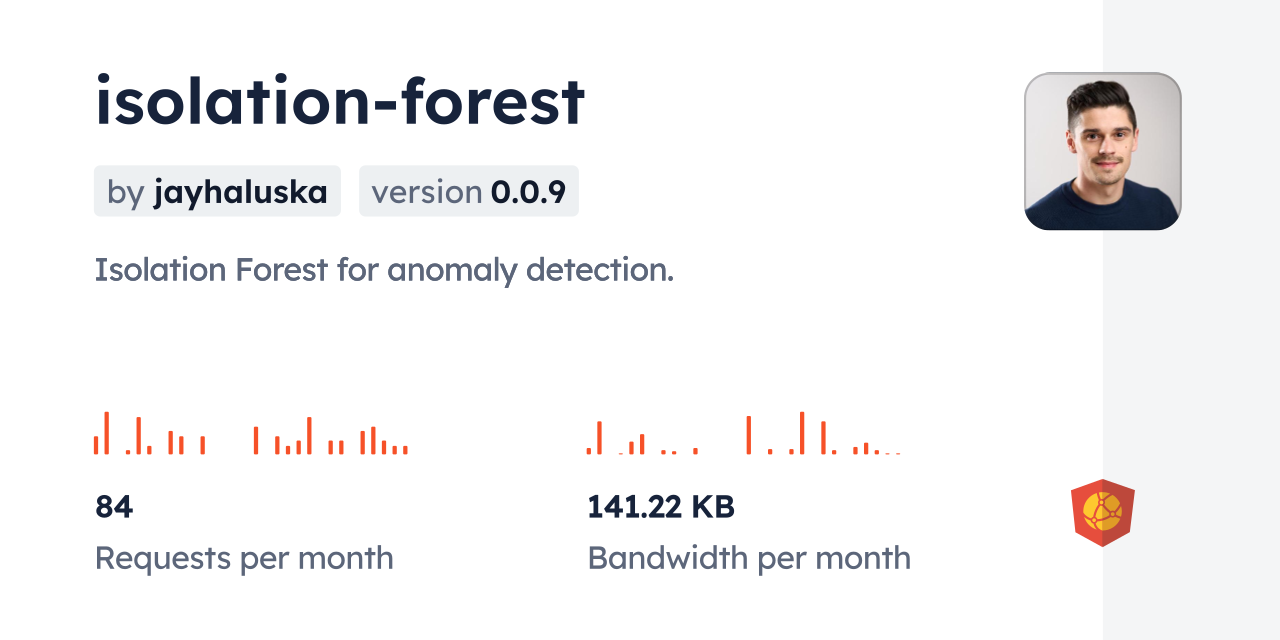 isolation-forest CDN by jsDelivr - A CDN for npm and GitHub