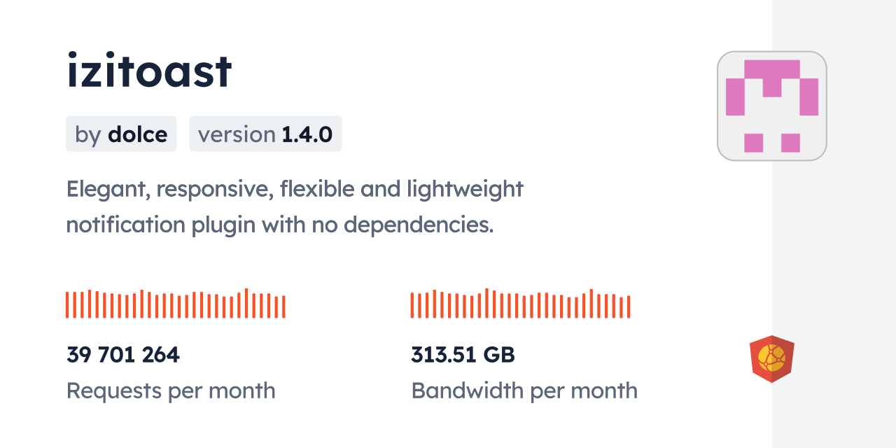 izitoast CDN by jsDelivr - A CDN for npm and GitHub