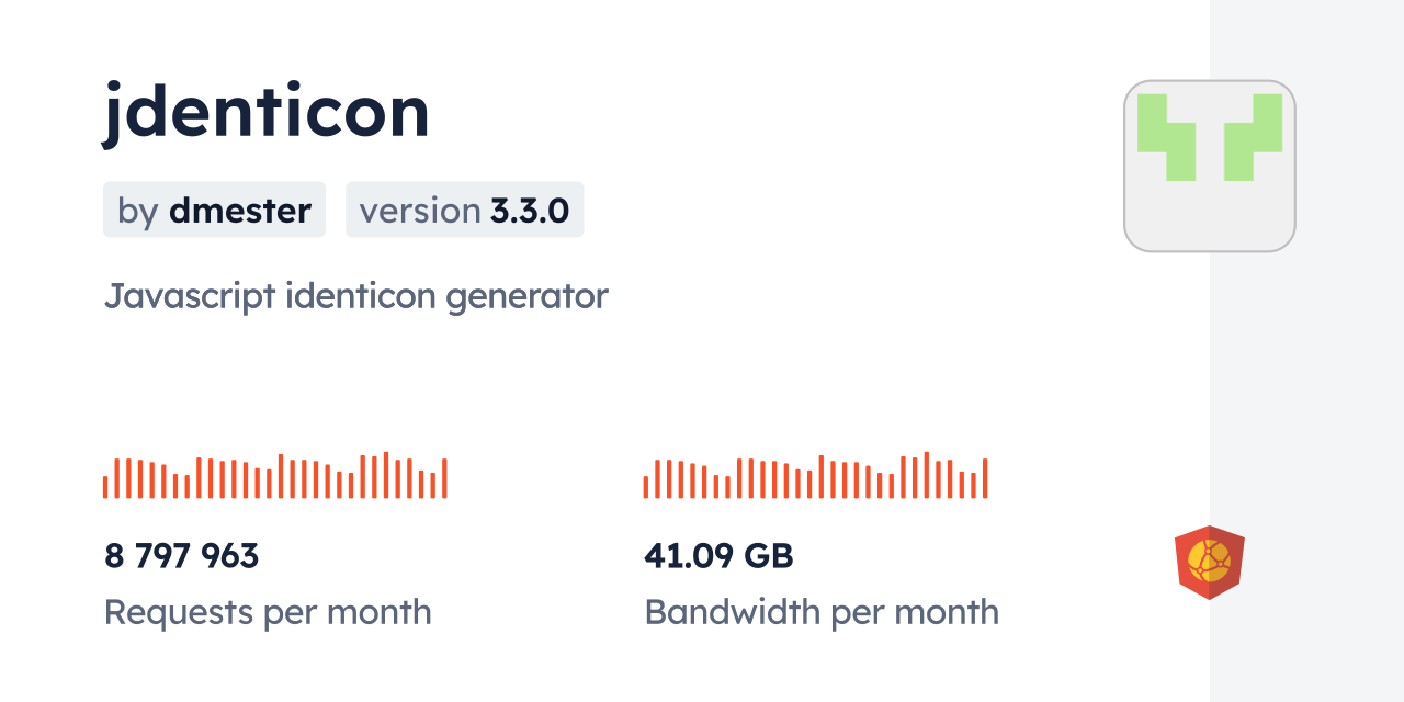 jdenticon CDN by jsDelivr - A CDN for npm and GitHub