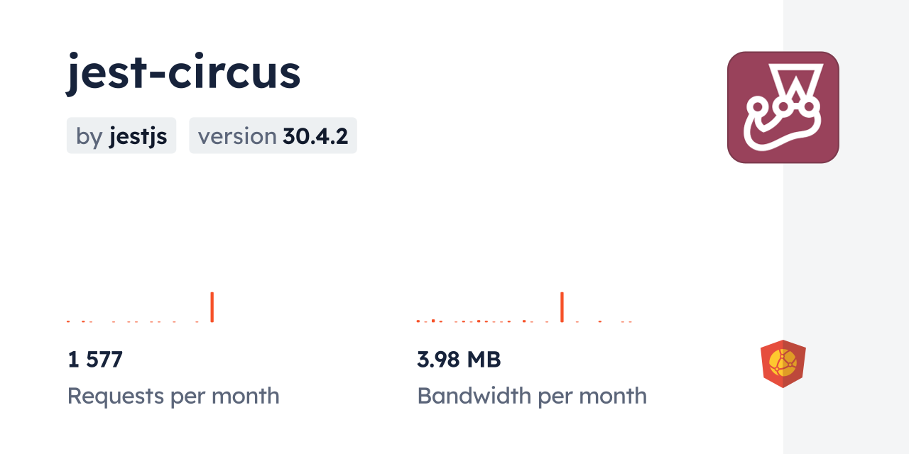 jest-circus CDN by jsDelivr - A CDN for npm and GitHub