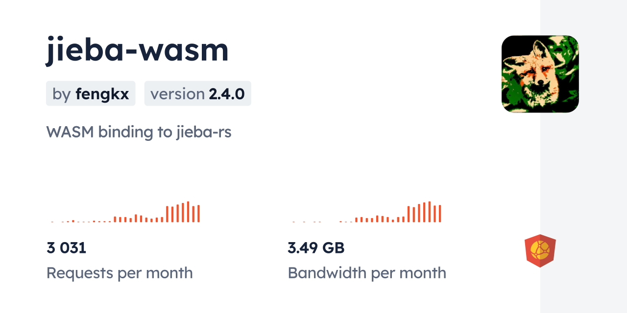 jieba-wasm CDN by jsDelivr - A CDN for npm and GitHub