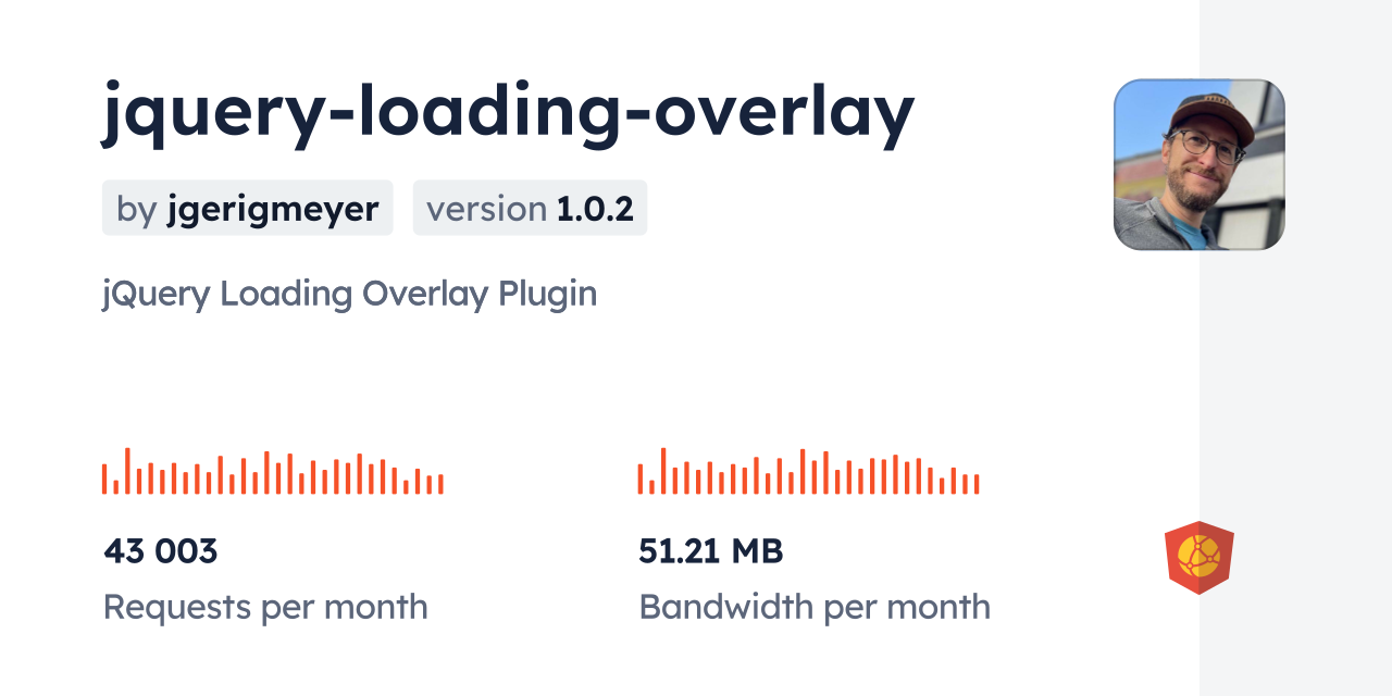 jquery-loading-overlay CDN by jsDelivr - A CDN for npm and GitHub
