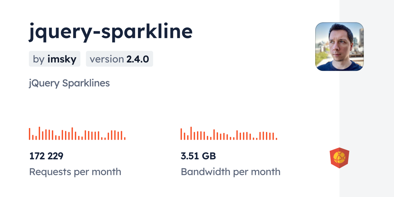 jquery-sparkline CDN by jsDelivr - A CDN for npm and GitHub