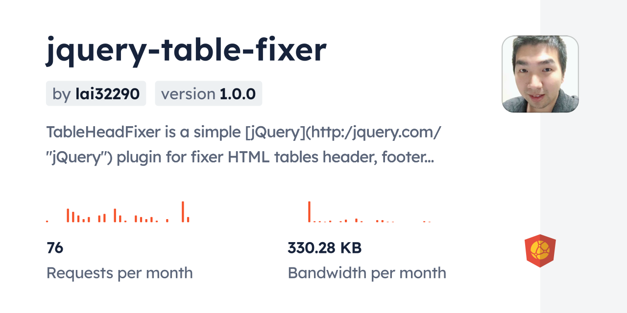 jquery-table-fixer CDN by jsDelivr - A CDN for npm and GitHub