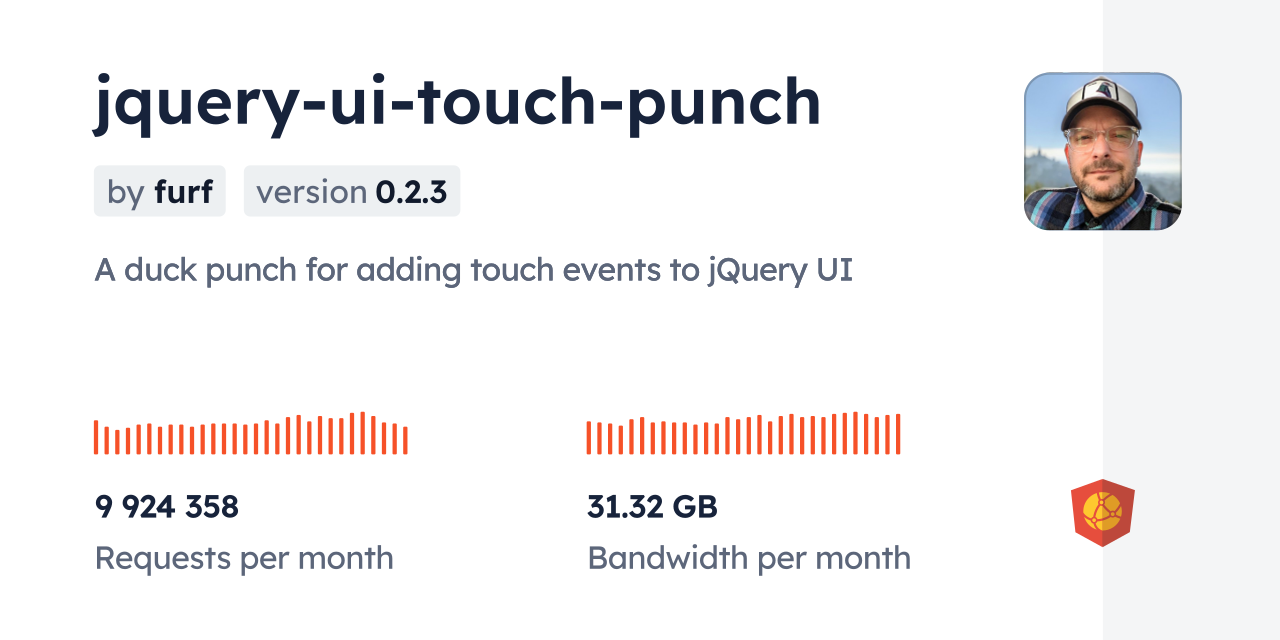 jquery-ui-touch-punch CDN by jsDelivr - A CDN for npm and GitHub