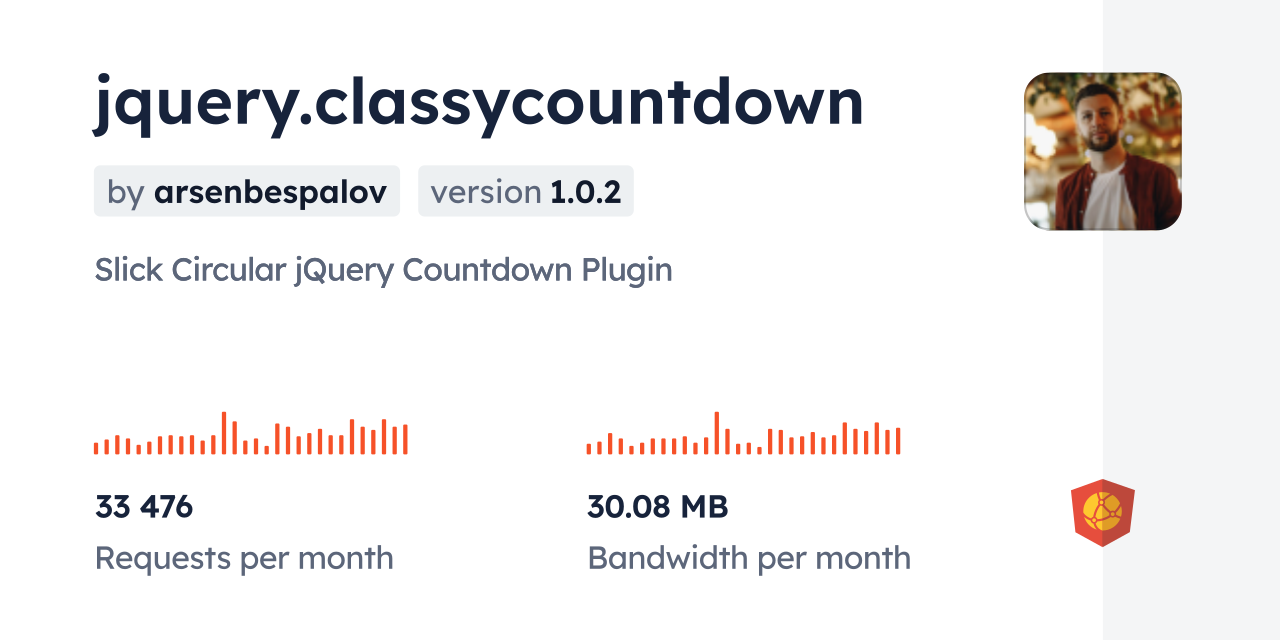 jquery.classycountdown CDN by jsDelivr - A CDN for npm and GitHub