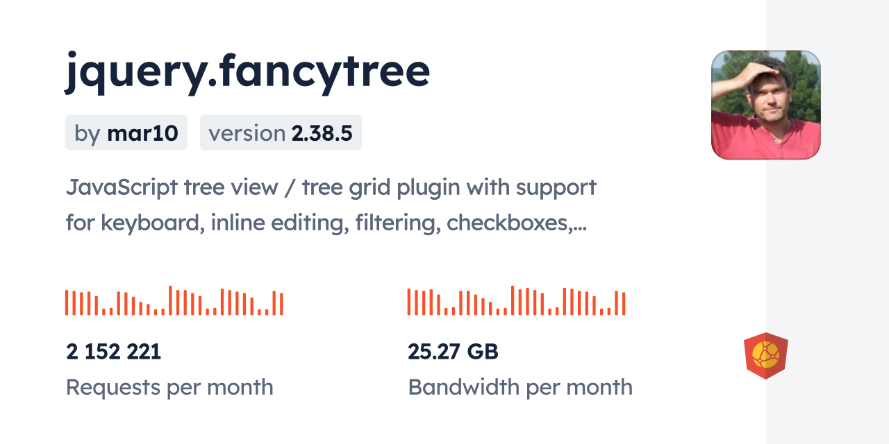 jquery.fancytree CDN by jsDelivr - A CDN for npm and GitHub