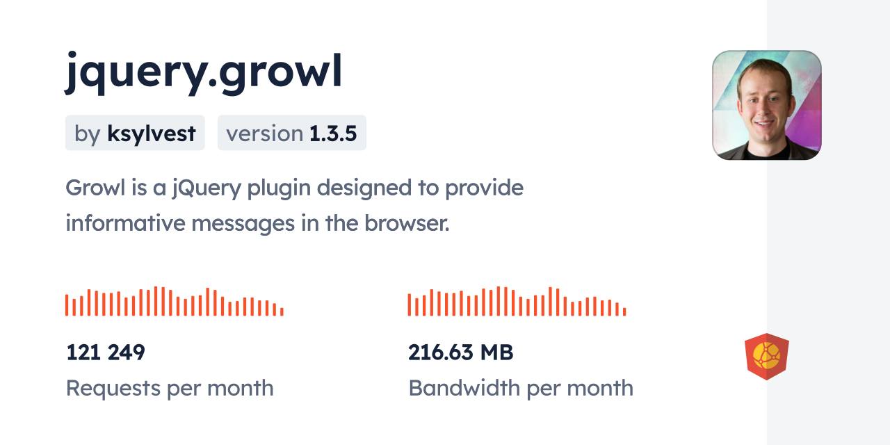 jquery.growl CDN by jsDelivr - A CDN for npm and GitHub