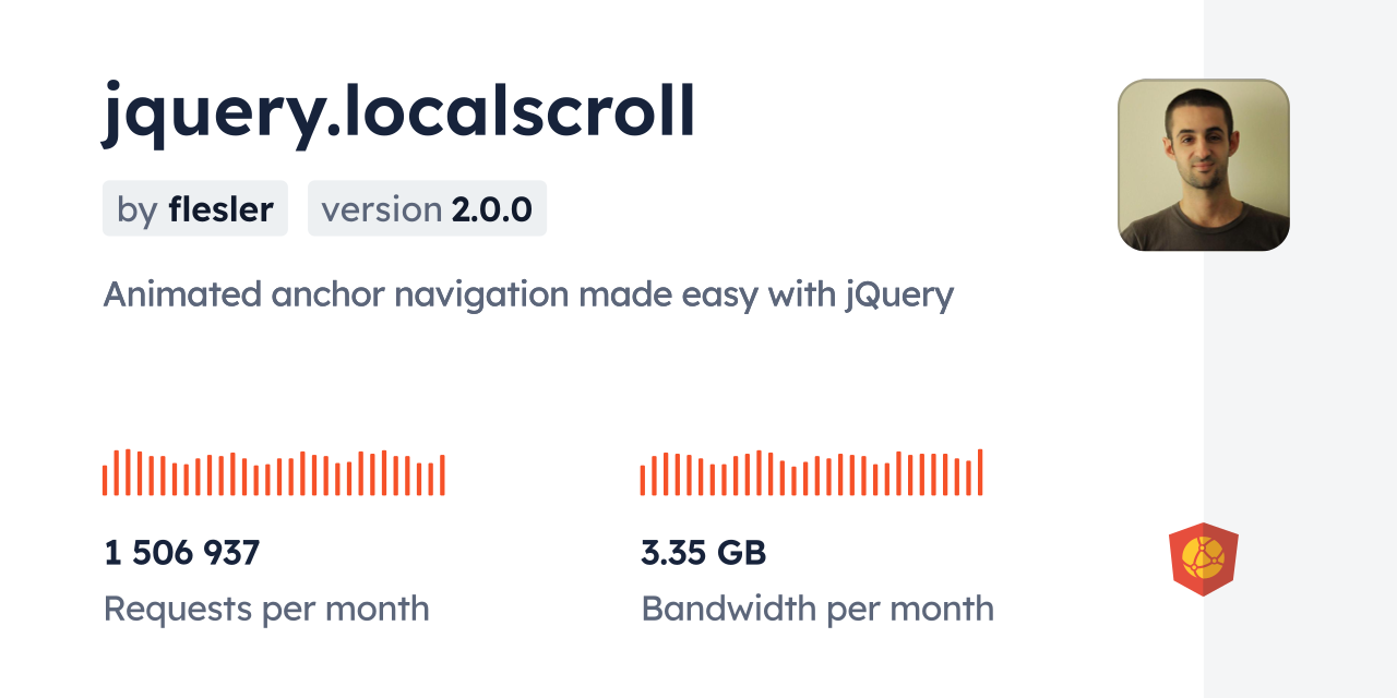 jquery.localscroll CDN by jsDelivr - A CDN for npm and GitHub