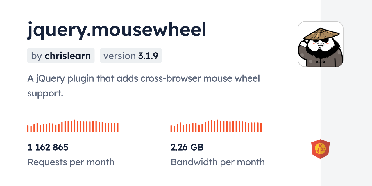 jquery.mousewheel CDN by jsDelivr - A CDN for npm and GitHub