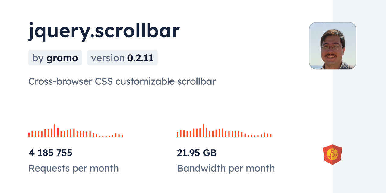 jquery.scrollbar CDN by jsDelivr - A CDN for npm and GitHub