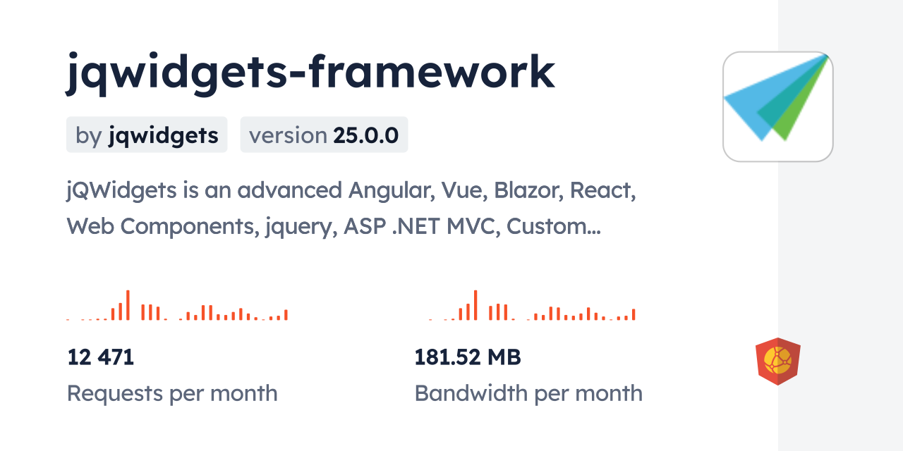 jqwidgets-framework CDN by jsDelivr - A CDN for npm and GitHub