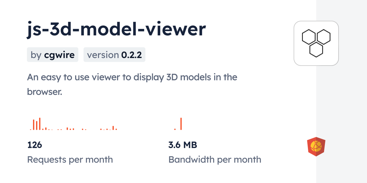js-3d-model-viewer CDN by jsDelivr - A CDN for npm and GitHub