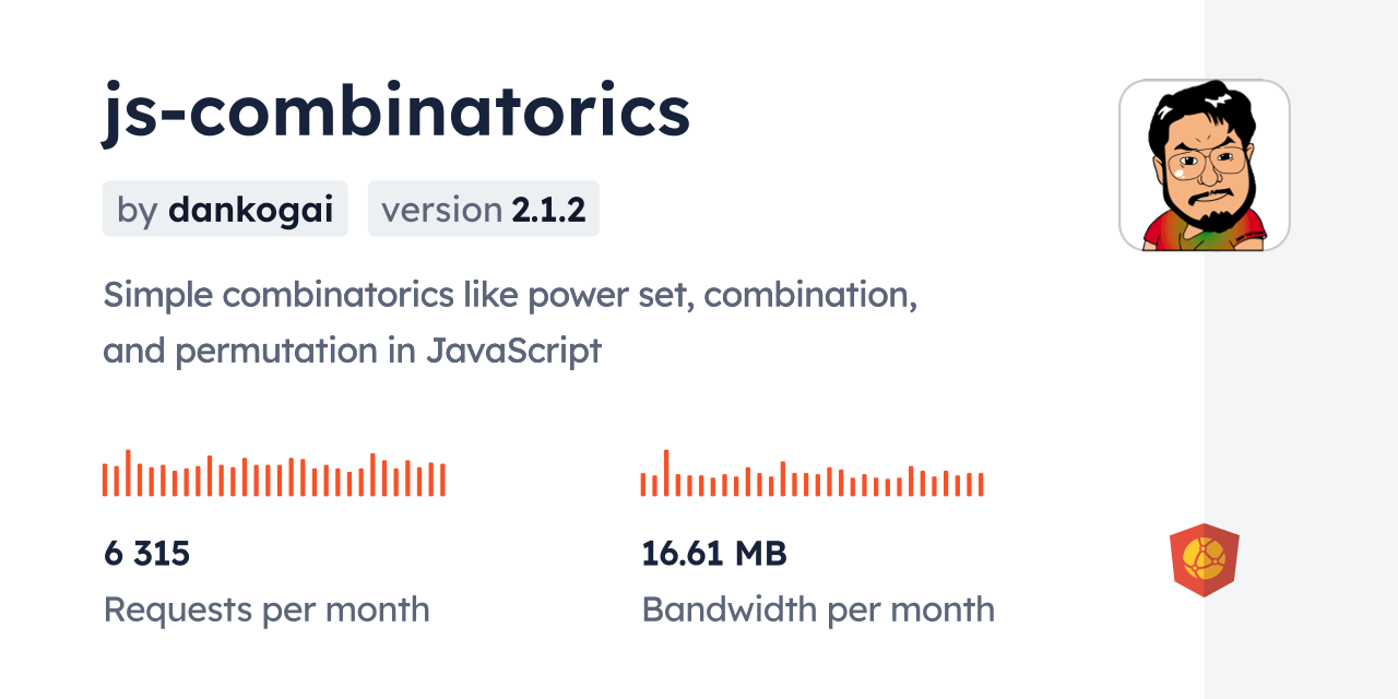 js-combinatorics CDN by jsDelivr - A CDN for npm and GitHub