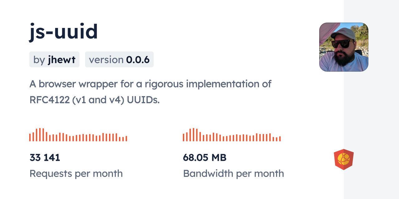 js-uuid CDN by jsDelivr - A CDN for npm and GitHub