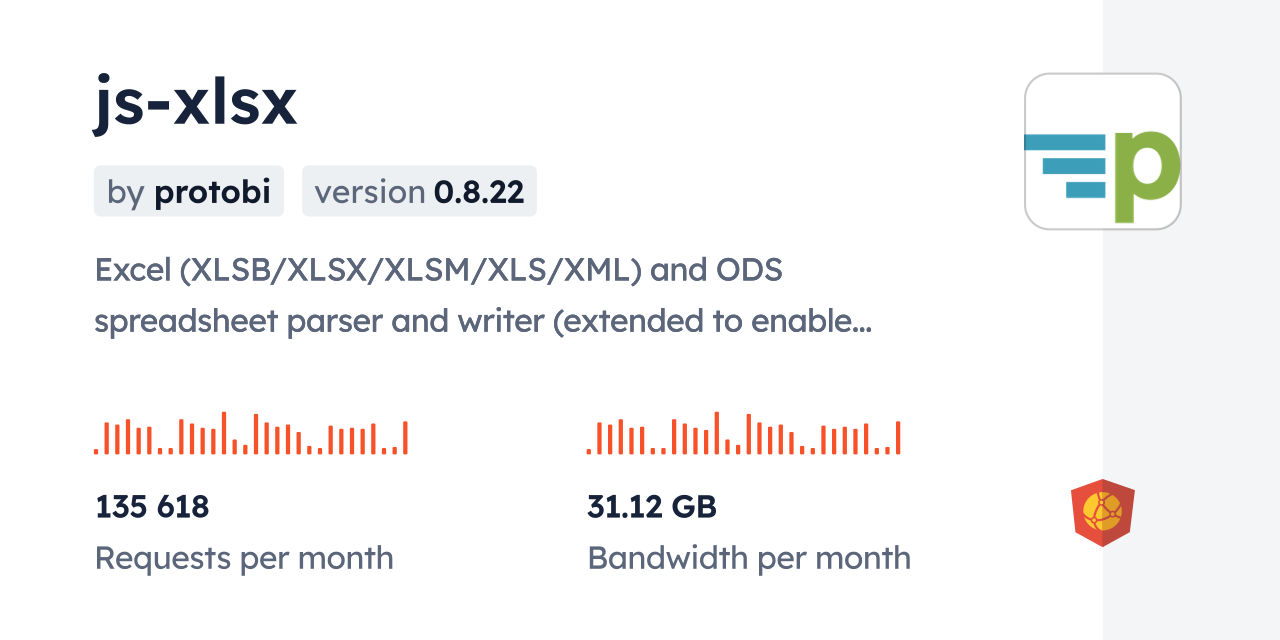 js-xlsx CDN by jsDelivr - A CDN for npm and GitHub