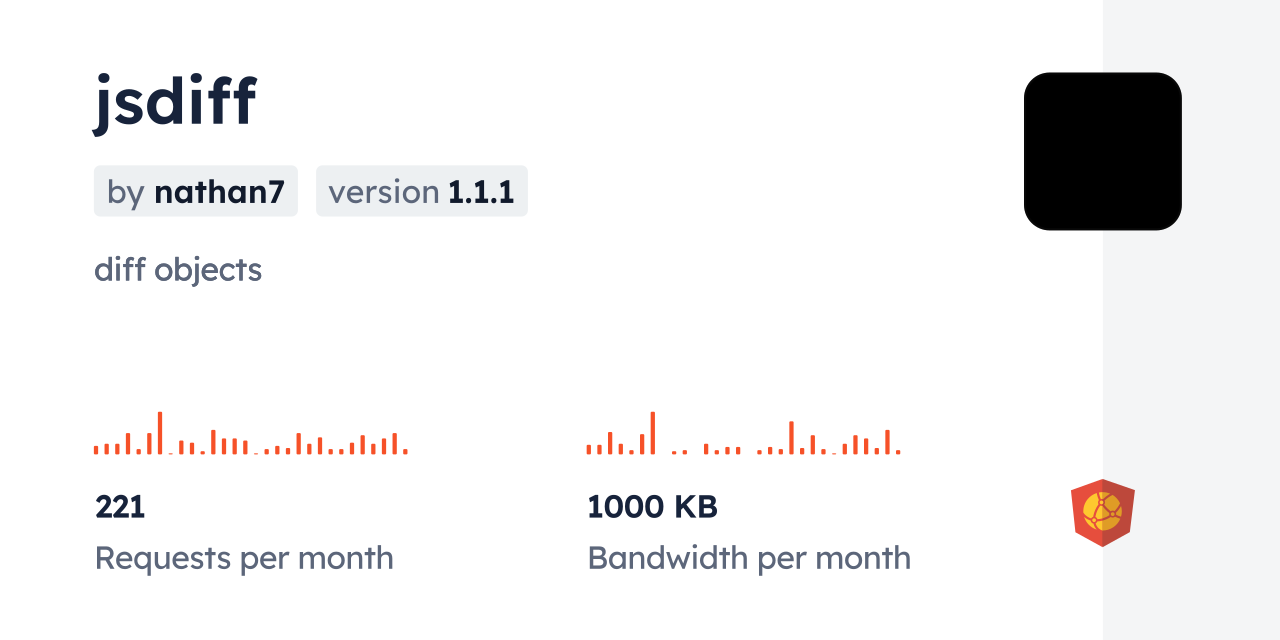 jsdiff CDN by jsDelivr - A CDN for npm and GitHub