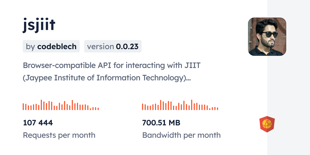 jsjiit CDN by jsDelivr - A CDN for npm and GitHub