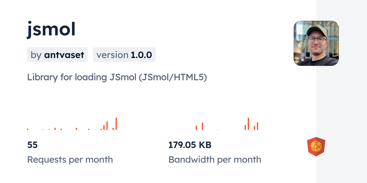 jsmol CDN by jsDelivr - A CDN for npm and GitHub