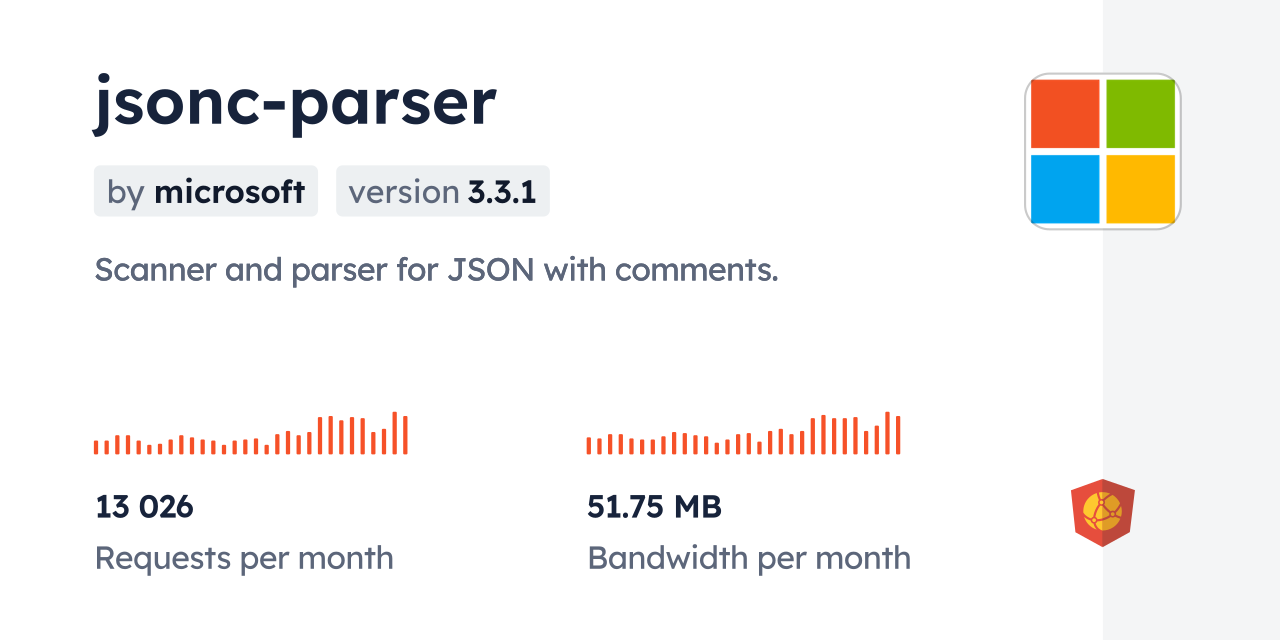 jsonc-parser CDN by jsDelivr - A CDN for npm and GitHub