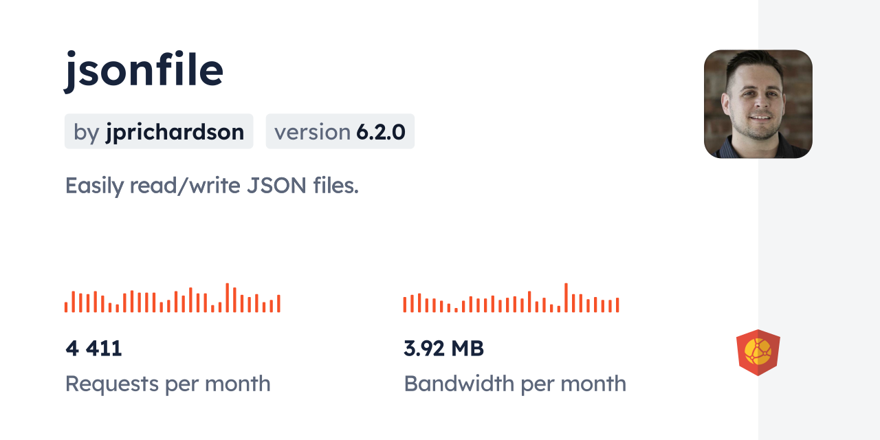 jsonfile CDN by jsDelivr - A CDN for npm and GitHub