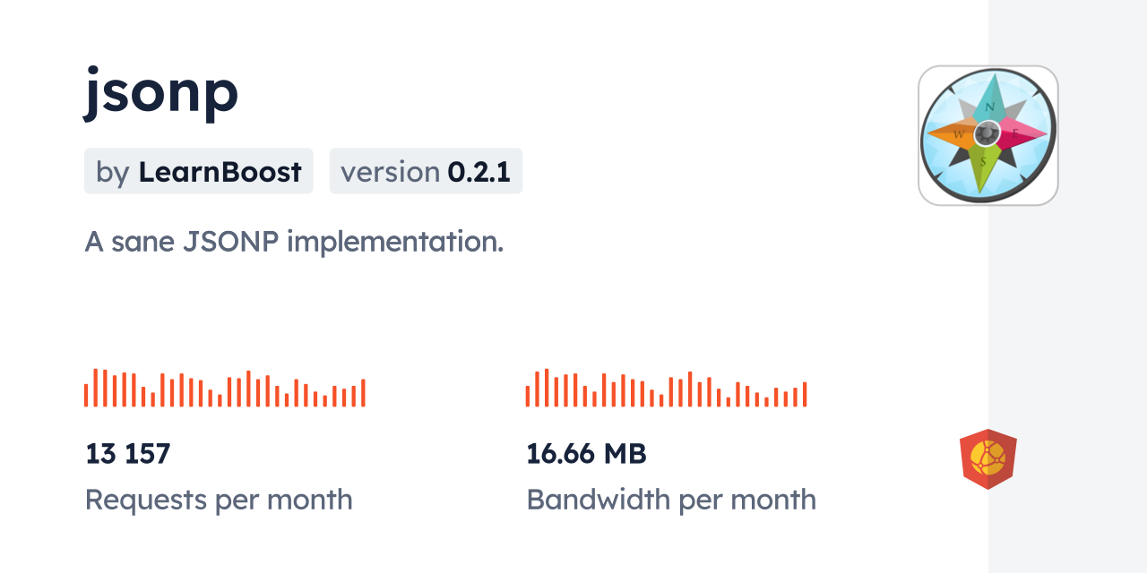 jsonp CDN by jsDelivr - A CDN for npm and GitHub
